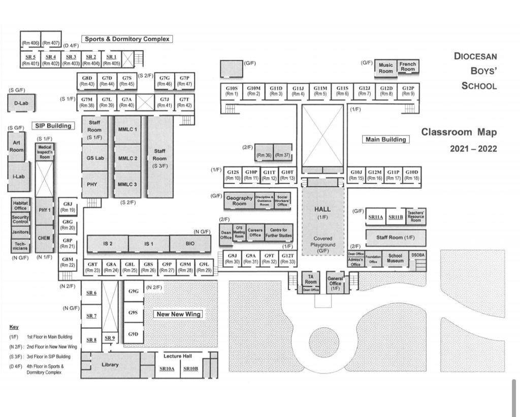 Diocesan Boys' School